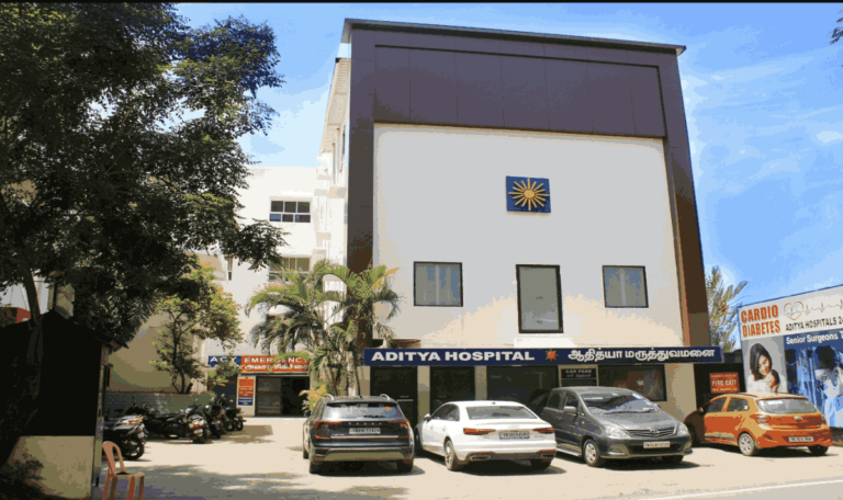 Aditya Hospital: Your Partner in Health & Wellness